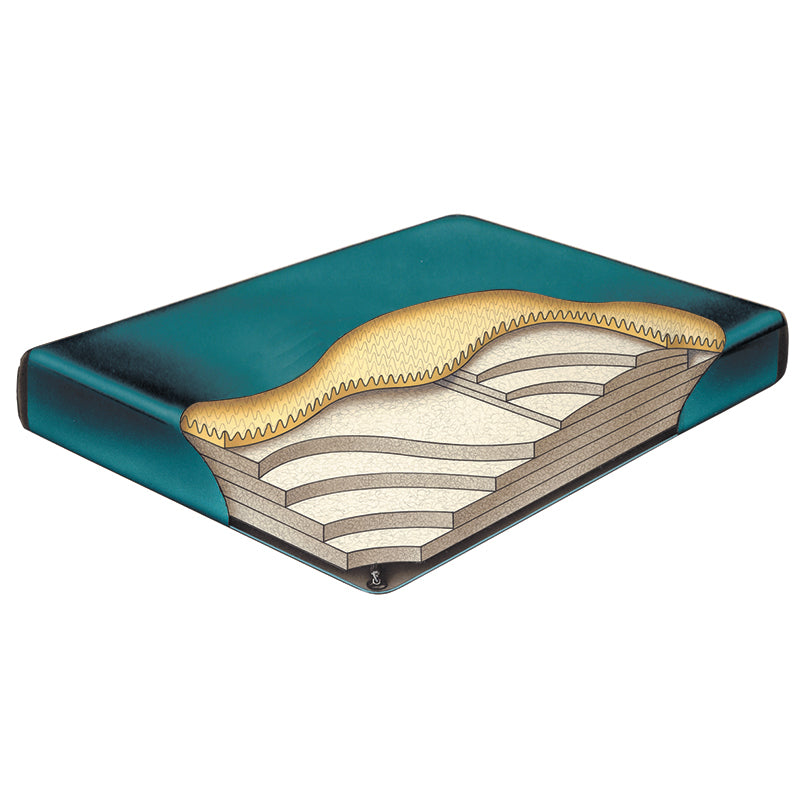 Ultra Motionless Waterbed Mattress Boyd Flotation