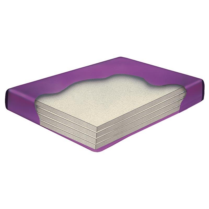 Waveless Waterbed Mattress - Boyd Flotation