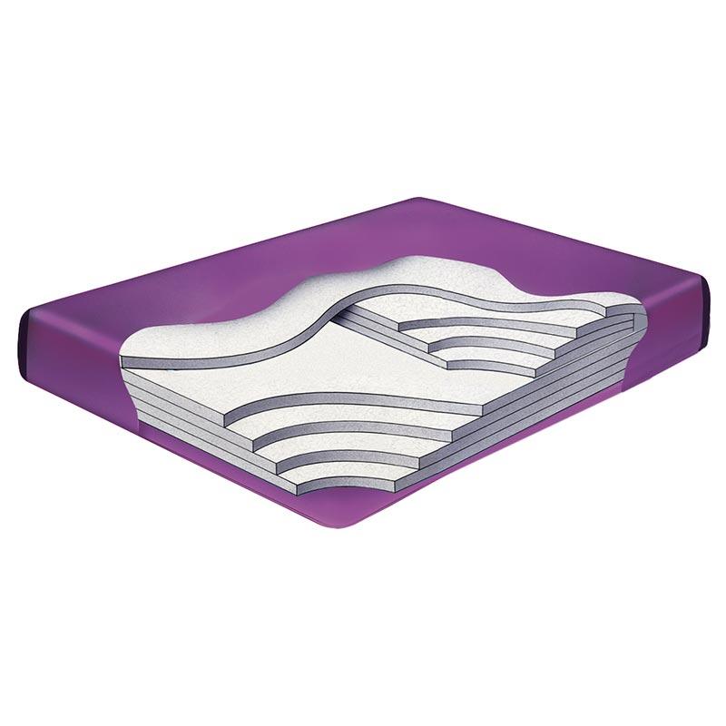 Ultra Waveless Lumbar Waterbed Mattress - Boyd Flotation